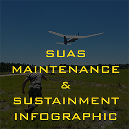 MAG Aerospace UAS Maintenance & Sustainment Infographic | MAG Aerospace